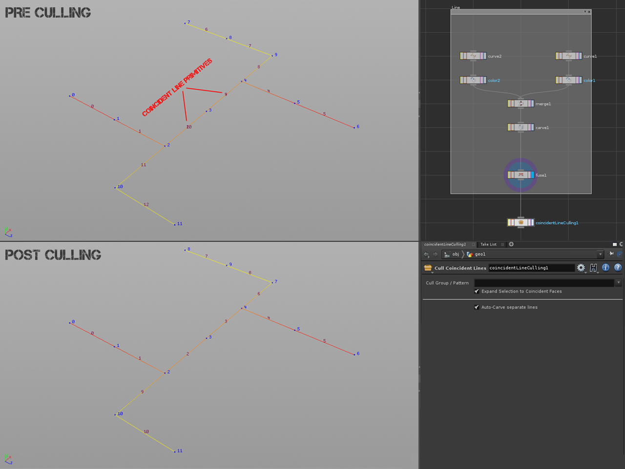 Cull Coincident Primitives