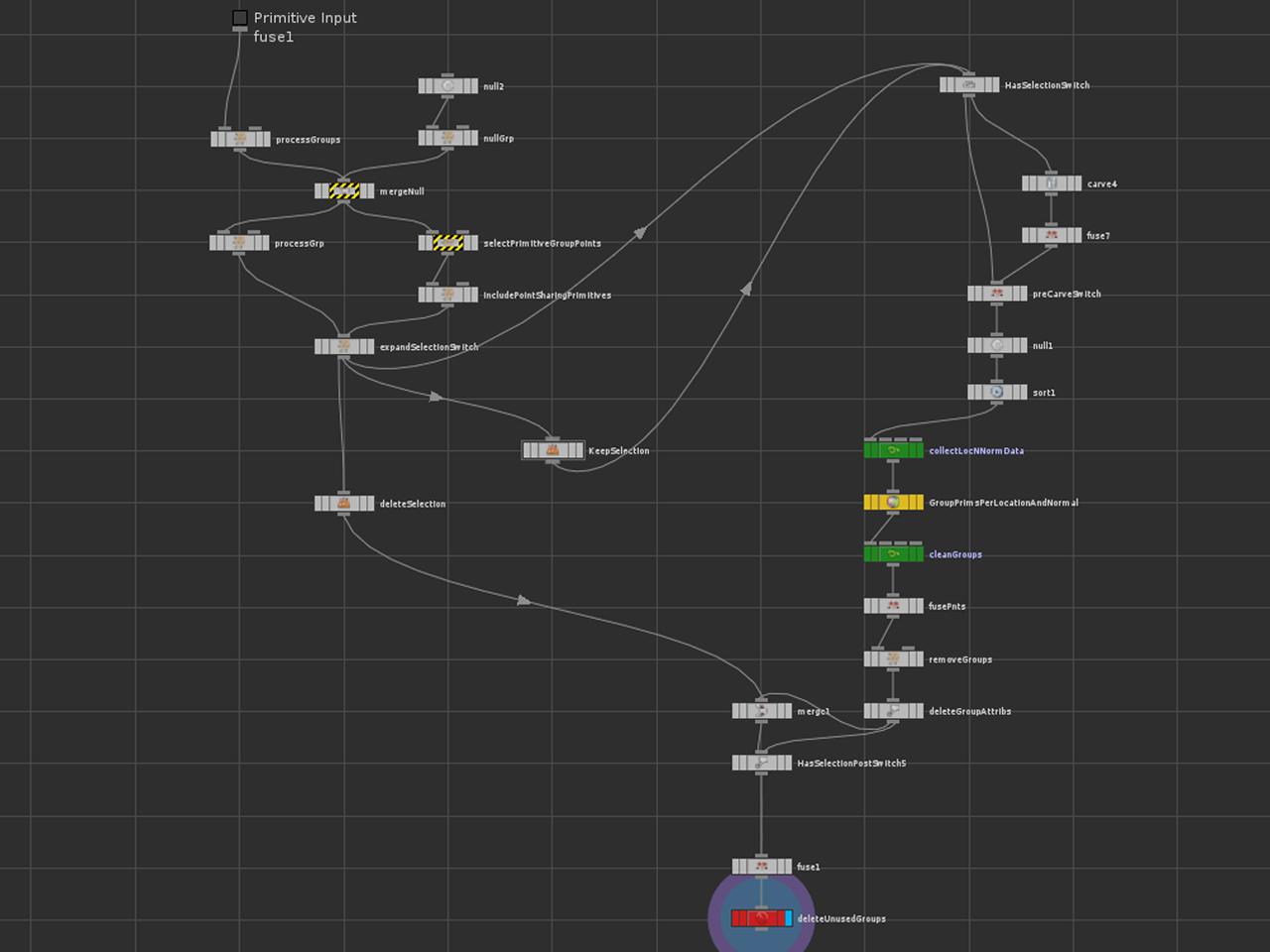 Cull Coincident Primitives