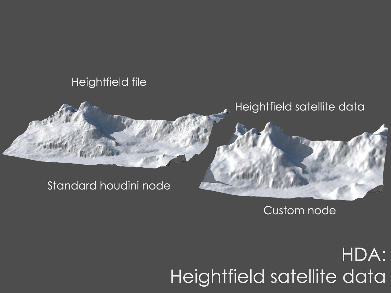 Heightfield satellite data