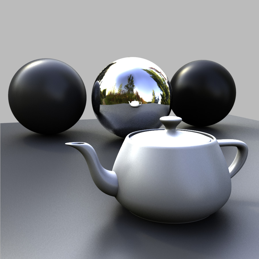 HDR Path Environment Light