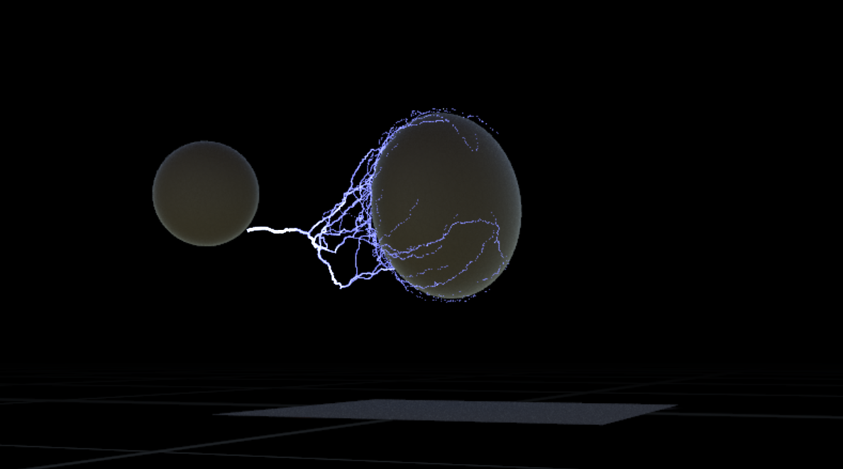LightningAsset