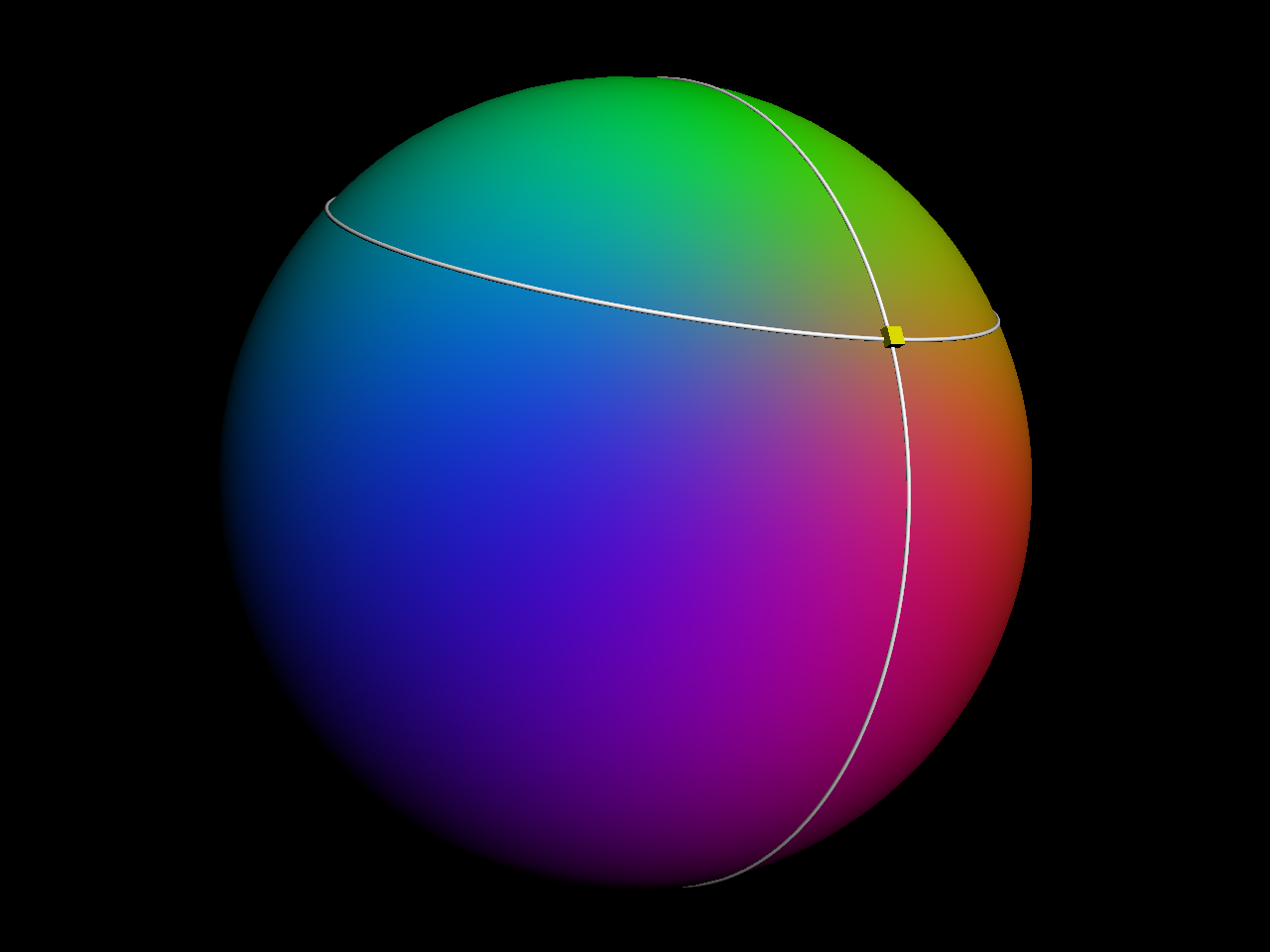 Spherical To Cartesian