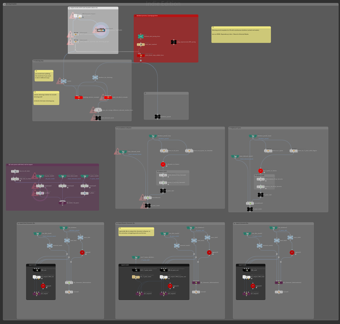 MH Skel Body Template