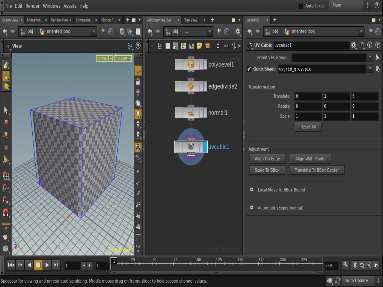 UV Cubic