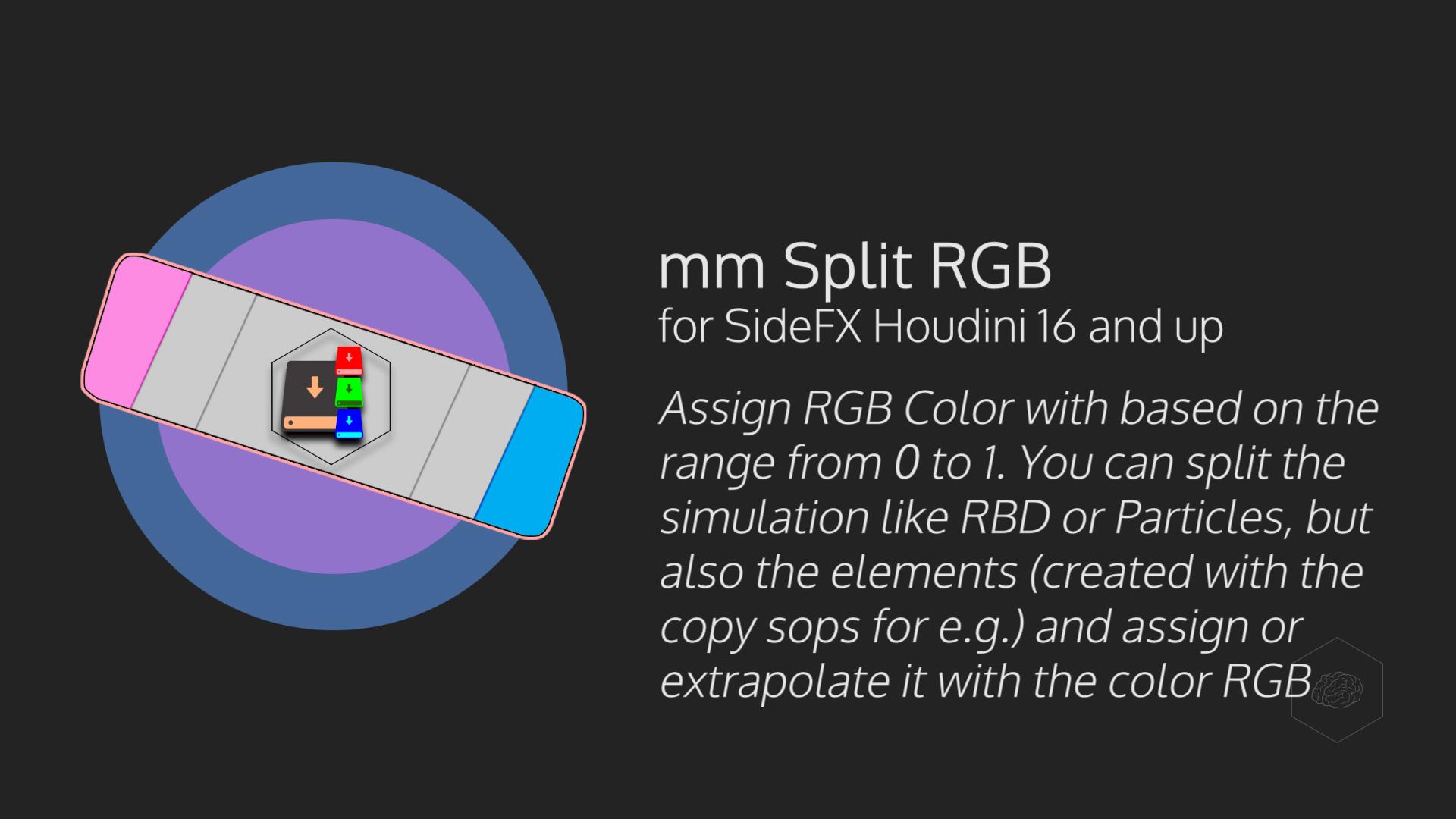 mm Split RGB