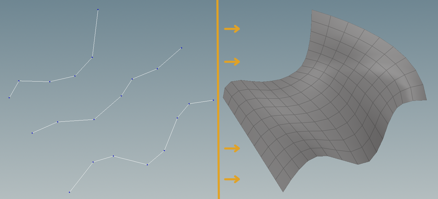 Curve Surface