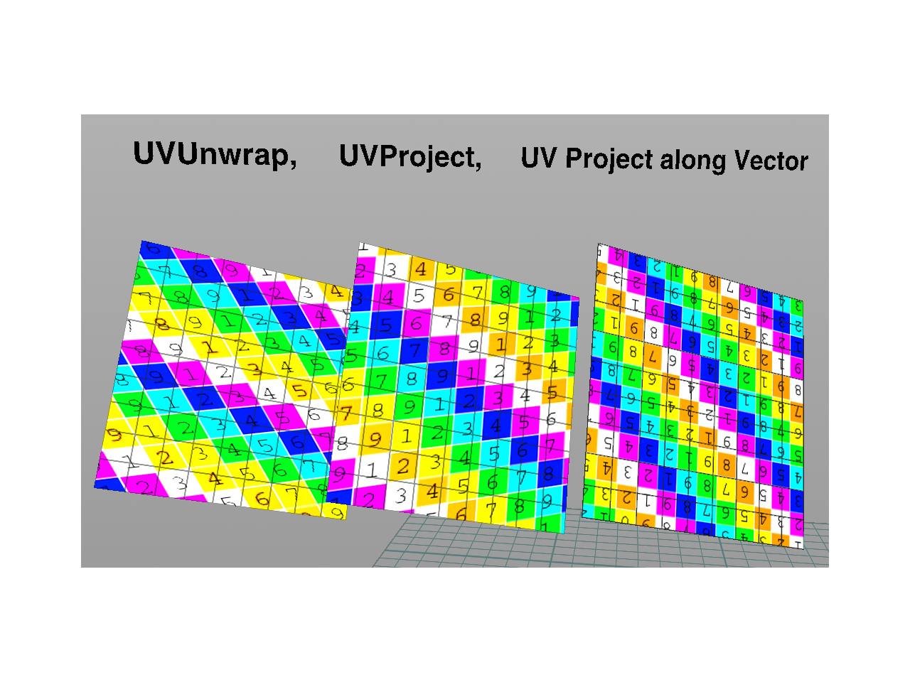 UV project along vector