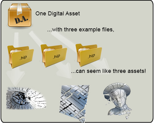 Example files are good as Gold