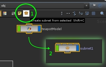 Anatomy of creating a Houdini asset.. 1..2..3.. Profit!!